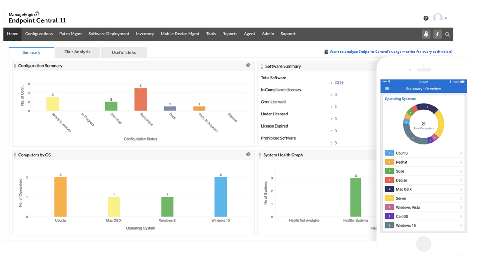 10 Best Endpoint Management Tools for 2024